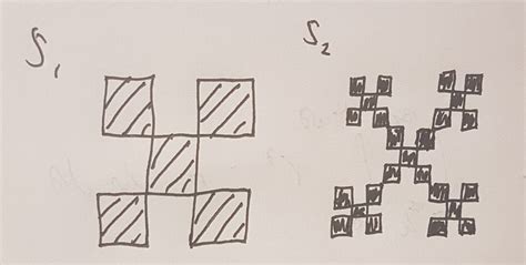 Analysis How Do These Recursively Defined Sets And Their Intersection Look Like Mathematics