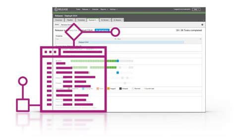 Xebialabs Release Automation Featured In New Devops Platform