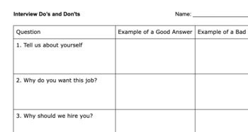 Interview Do S And Don Ts By Teaching By Terrio TPT