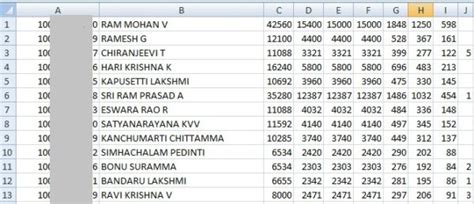 How To Create Text File For Epf How To Create Text File For Epf