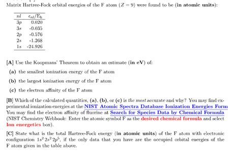 solved matrix hartree fock orbital energies of the f atom