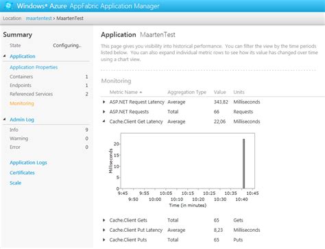 A First Look At Windows Azure Appfabric Applications Maarten Balliauw Blog