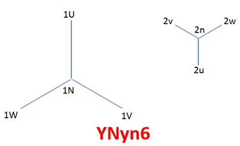 Vector Group Test Conditions Electrical Engineering Materials