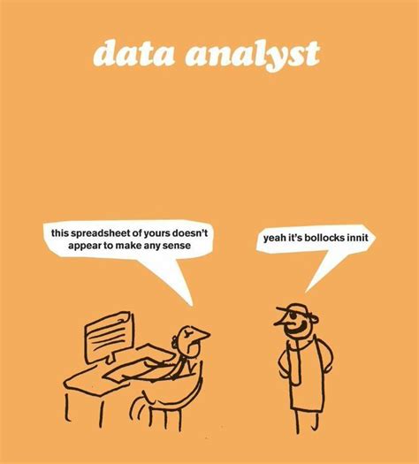 Data Analyst Data Analyst Funny Quotes Work Humor