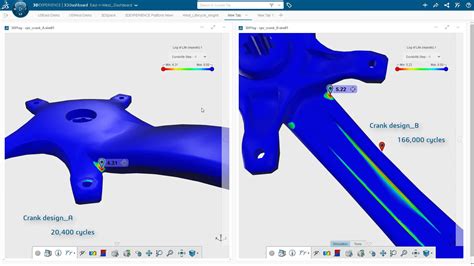 leveraging abaqus in simulia to solve complex fea problems
