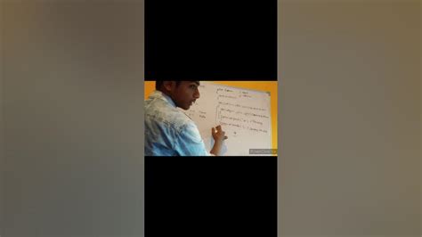 Pattern × Printing Java×× Youtube