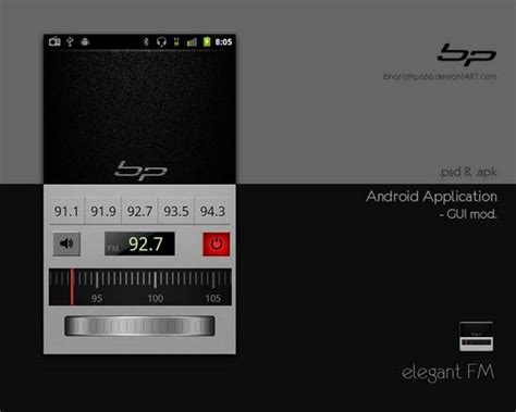 15 Fresh And Free Download Gui Kits For Android Developers