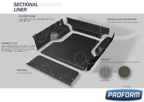 Sectional Overview Liner