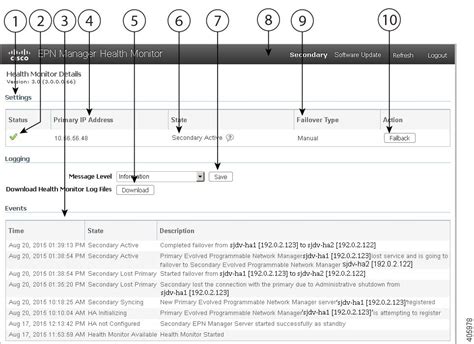cisco evolved programmable network manager 2 1 2 user and administrator