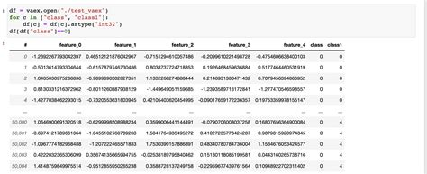 Bug Report How To Use Vaexopen Partititioning Argument · Issue