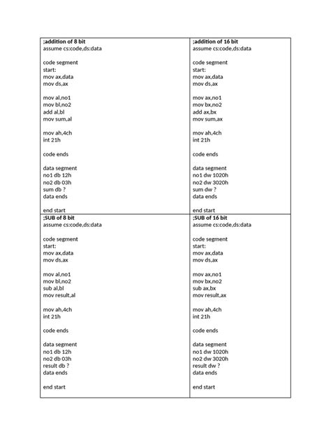 Mic Internal Pdf Computer Programming Arithmetic