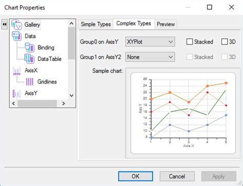 step 2 setup chart componentone 2d chart for winforms images and