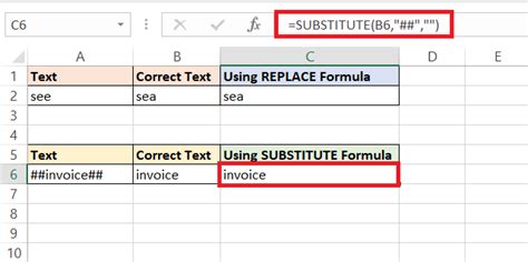 how to replace one character for another in excel step by step guide