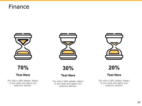 Performance Measurement In Energy Sector Powerpoint Presentation Slides Presentation Graphics