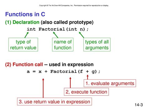 Chapter Functions Ppt Download