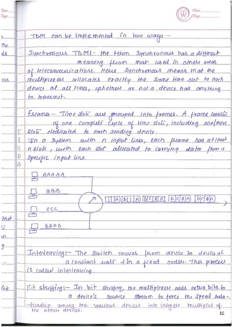 Computer Network Notes Handwritten Unit 1 Pdf