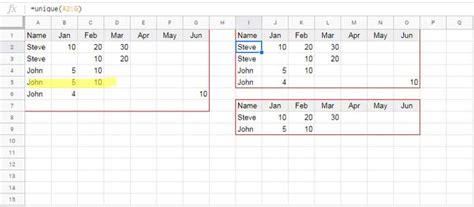 Merge Duplicate Rows In Google Sheets And Concatenate Values