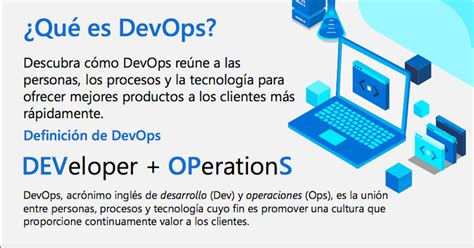 ¿qué Es Devops Grupo Deco