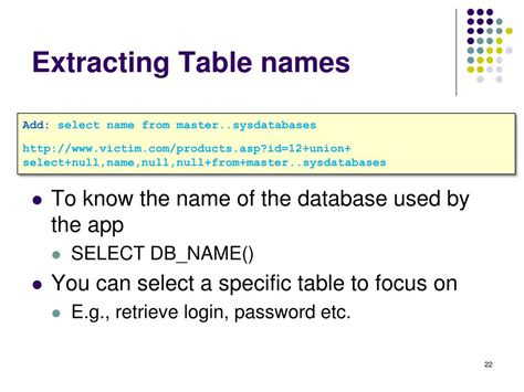 Ppt Sql Injection Cross Site Scripting Powerpoint Presentation Free Download Id 3322032