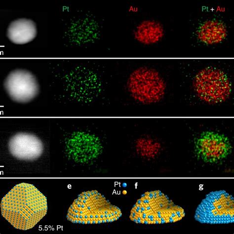 Calculated And Experimental Dos A Calculated Dft Dos Plots That Download Scientific Diagram