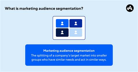 What Is Audience Segmentation Marketing Adjust