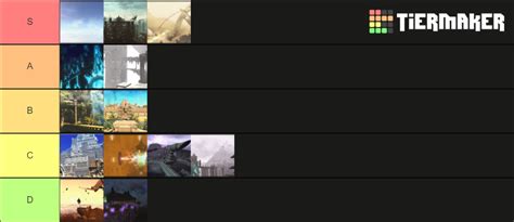 FF Alliance Raids Maker Tier List Community Rankings TierMaker