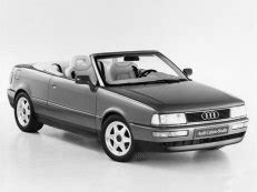 1997 Audi Cabriolet Wheel And Tire Sizes Pcd Offset And Rims Specs