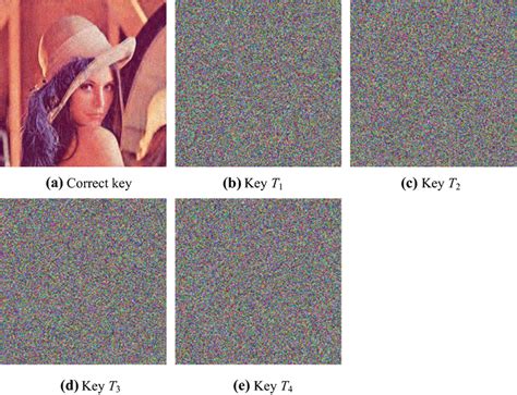 decryption images with the correct key and modified keys download