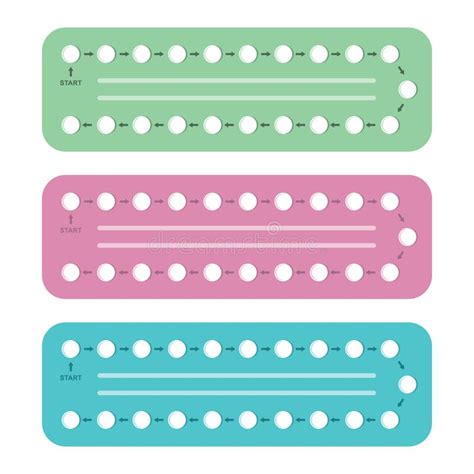 Birth Control Pills Info Graphic Isolated On White Stock Vector