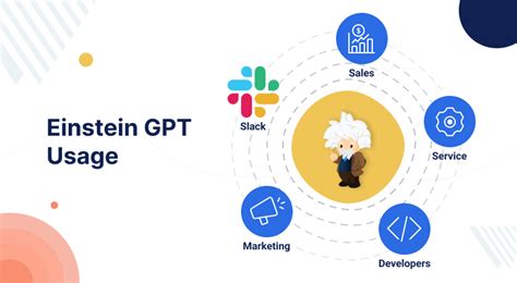 Salesforce Einstein Gpt Unveils Next Frontier In Ai Powered Crm