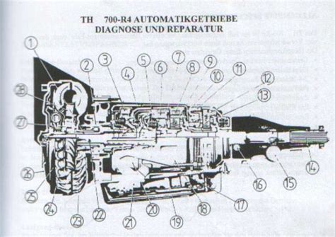 Chevrolet Th700r4 Automatic Transmission Repair Manual Diy And Guides