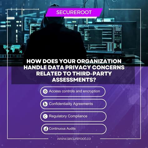 Vote For Secureroot Poll On Data Privacy Secure Root Risk Advisory Llp Posted On The Topic