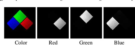 figure 3 from extracting depth and matte using a color filtered