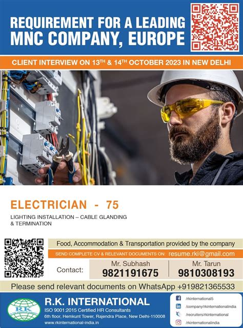 Narinder Kumar Posted On Linkedin Narinder Kumar Posted On Linkedin