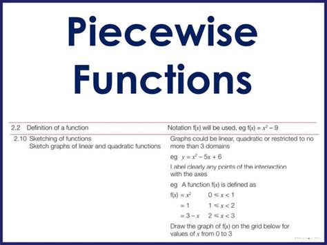 Fm Functions Piecewise Functions 1 Pptx Physics Science