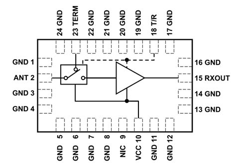 Adrf5534 Rf Front End Multichip Modules Adi Mouser