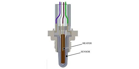 ford o2 sensor codes auto corners