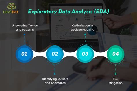 Exploratory Data Analysis (EDA): Revealing Hidden Business ...