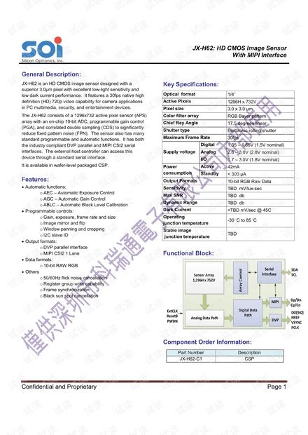 jxh62芯片规格书datasheet资源 csdn下载