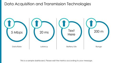 Top 10 Smart Street Light System Based On Sensor Network Powerpoint