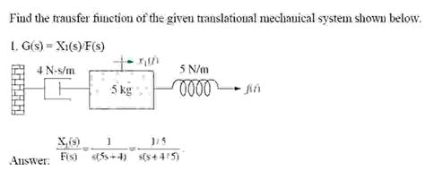 Solved Fund The Trausfer Function Of The Given Translational