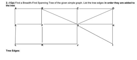Solved 2 12p Find A Breadth First Spanning Tree Of The