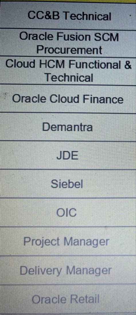 Hello Everyone We Are Hiring Erp Lead 5 To 9 Yrs Exp