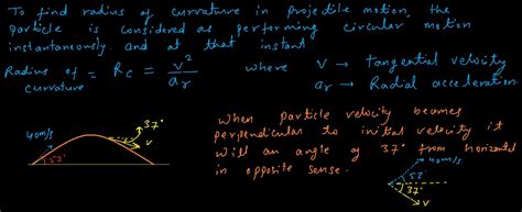 A Particle Is Fired With Initial Speed U M S At An Angle Of AskIITians
