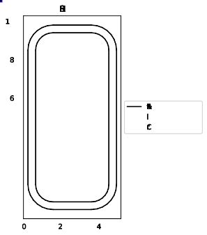 Geometry Manipulation Sectionproperties Documentation