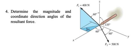 Solved 4 ﻿determine The Magnitude And Coordinate Direction