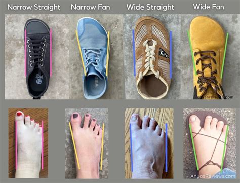 Best Womens Shoe Brands For Narrow Feet At Linda Redmon Blog