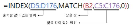 엑셀 조회 함수 Index와 Match로 필요한 데이터 찾기 2가지 이상 조건 검색 토스트의 이런저런 이야기들