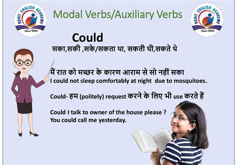 All Modal Verbs Auxiliary And Modal Verbs Exercises Rohit English
